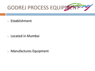 Godrej group | PPTX