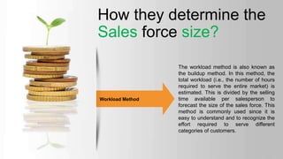 Godrej interio B2B Sales | PPTX