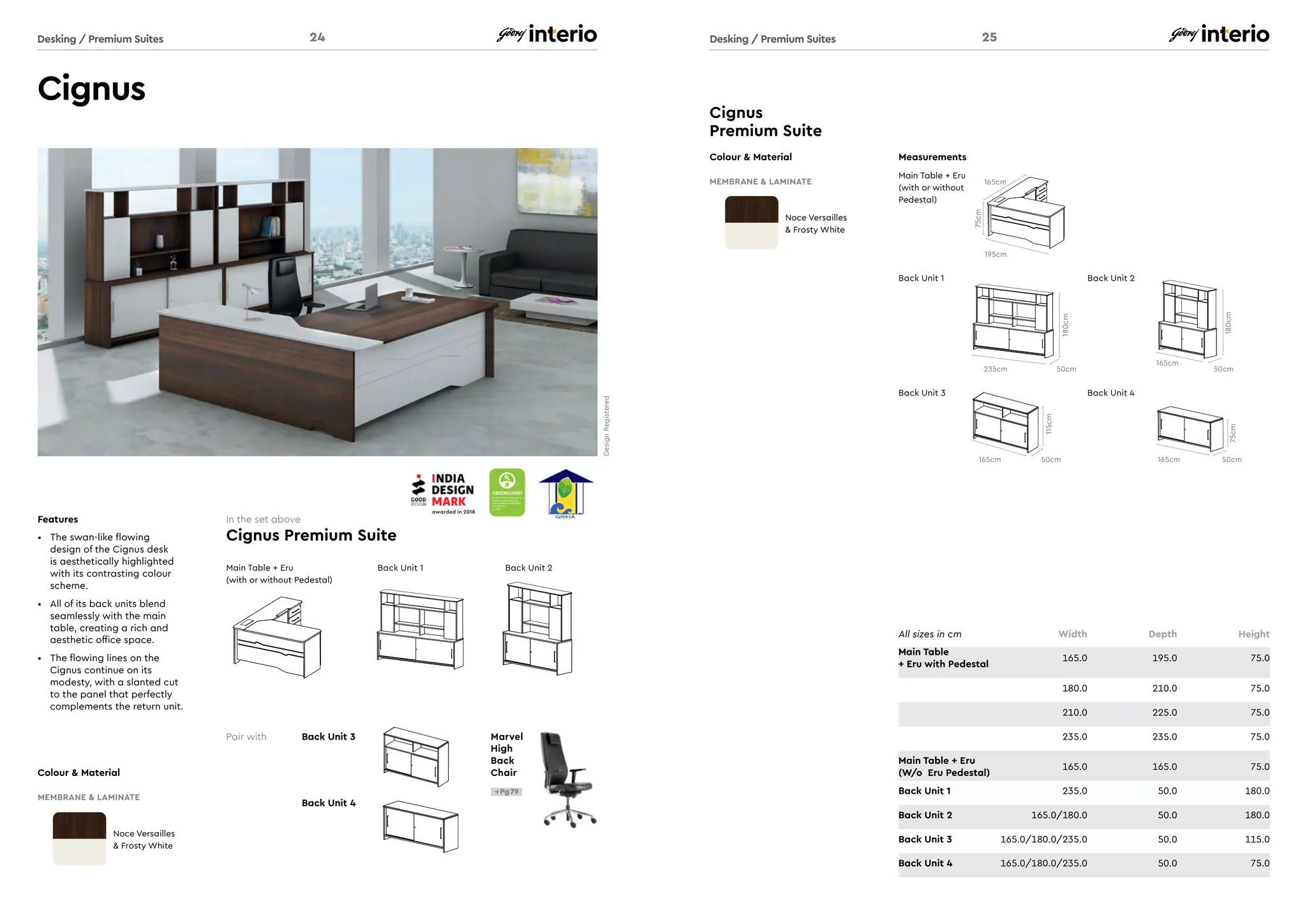 Godrej Interio 2023 (Govt PSU) Office Furniture.pdf