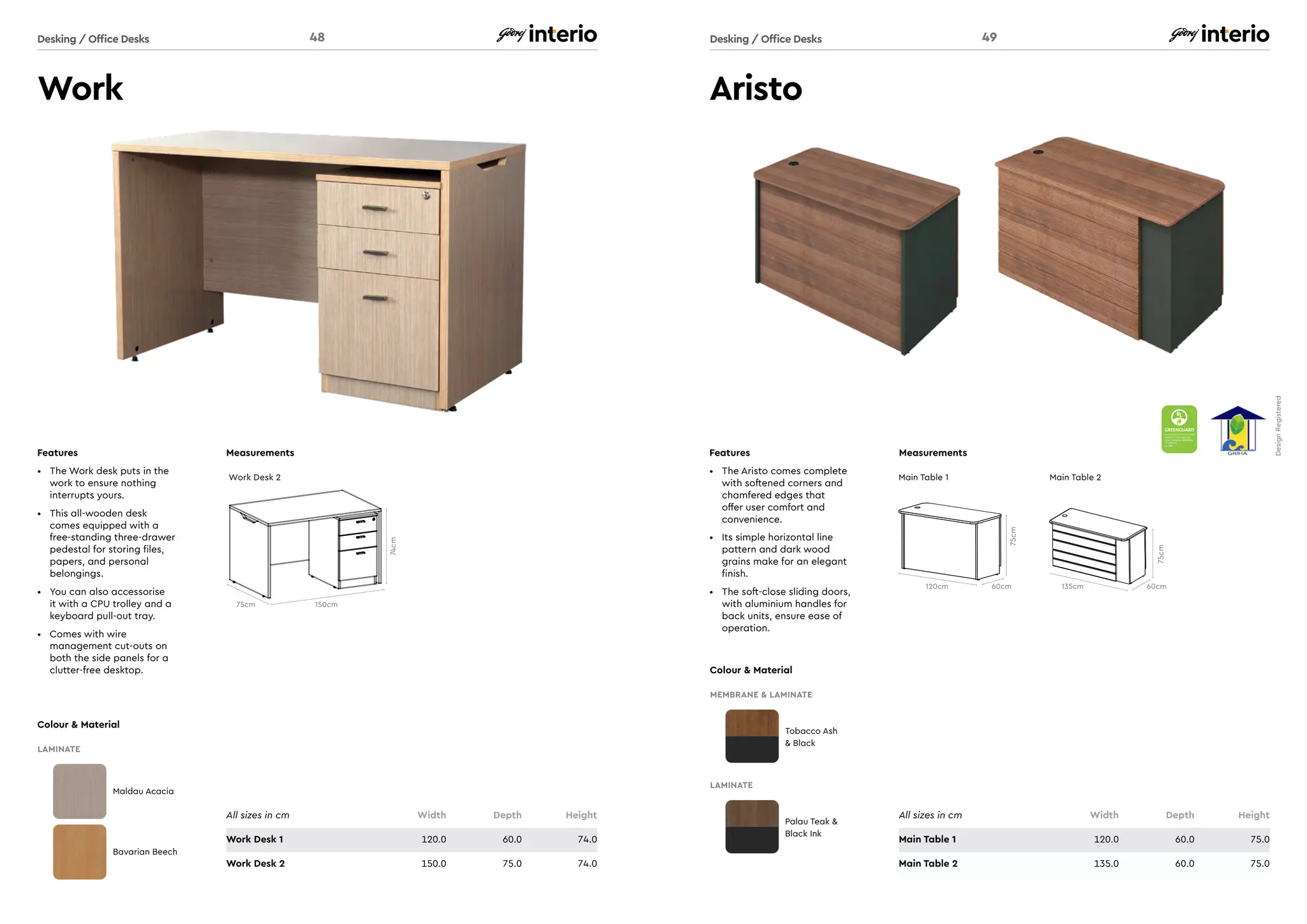 Godrej Interio 2023 (Govt PSU) Office Furniture.pdf