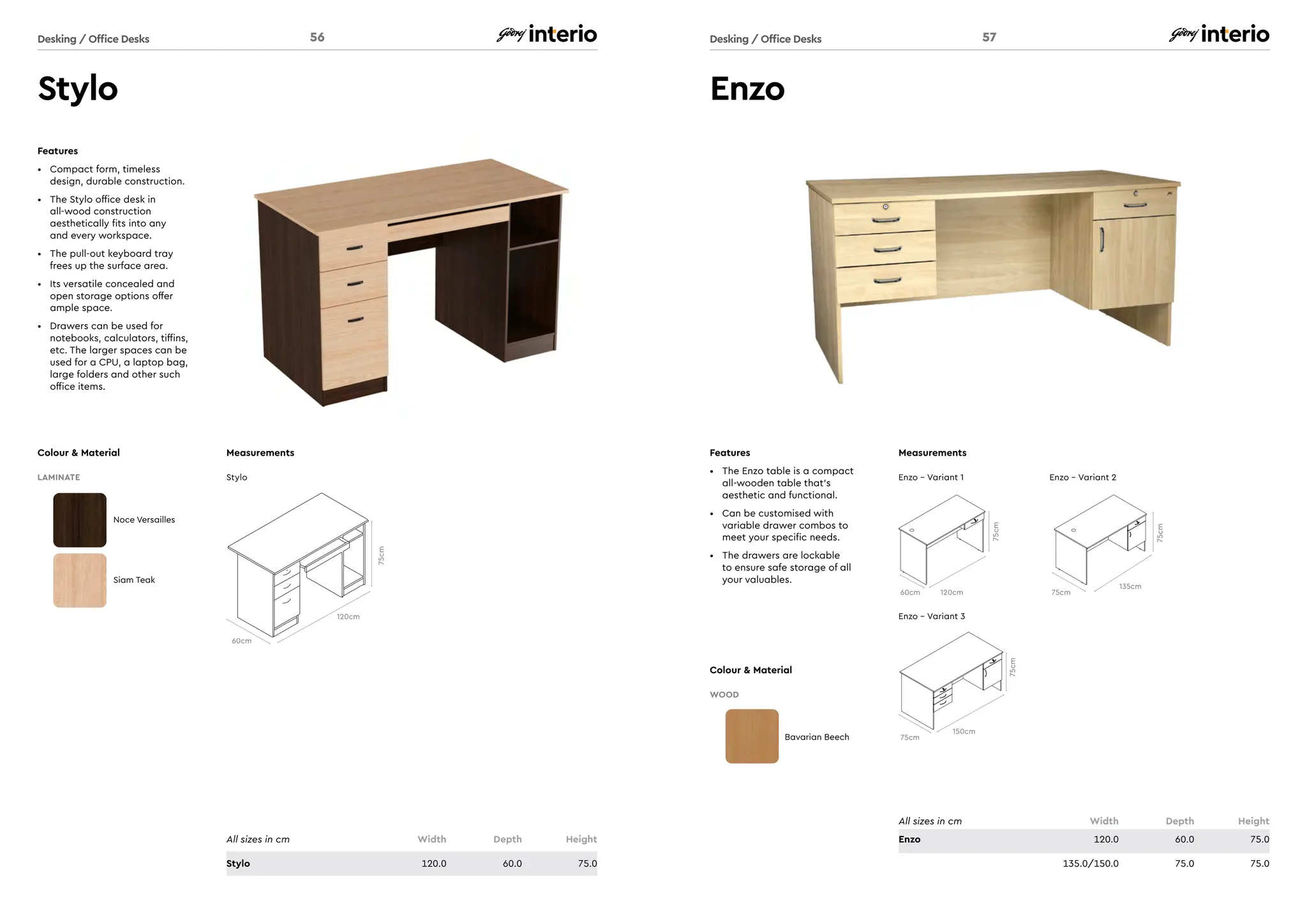 Godrej Interio 2023 (Govt PSU) Office Furniture.pdf