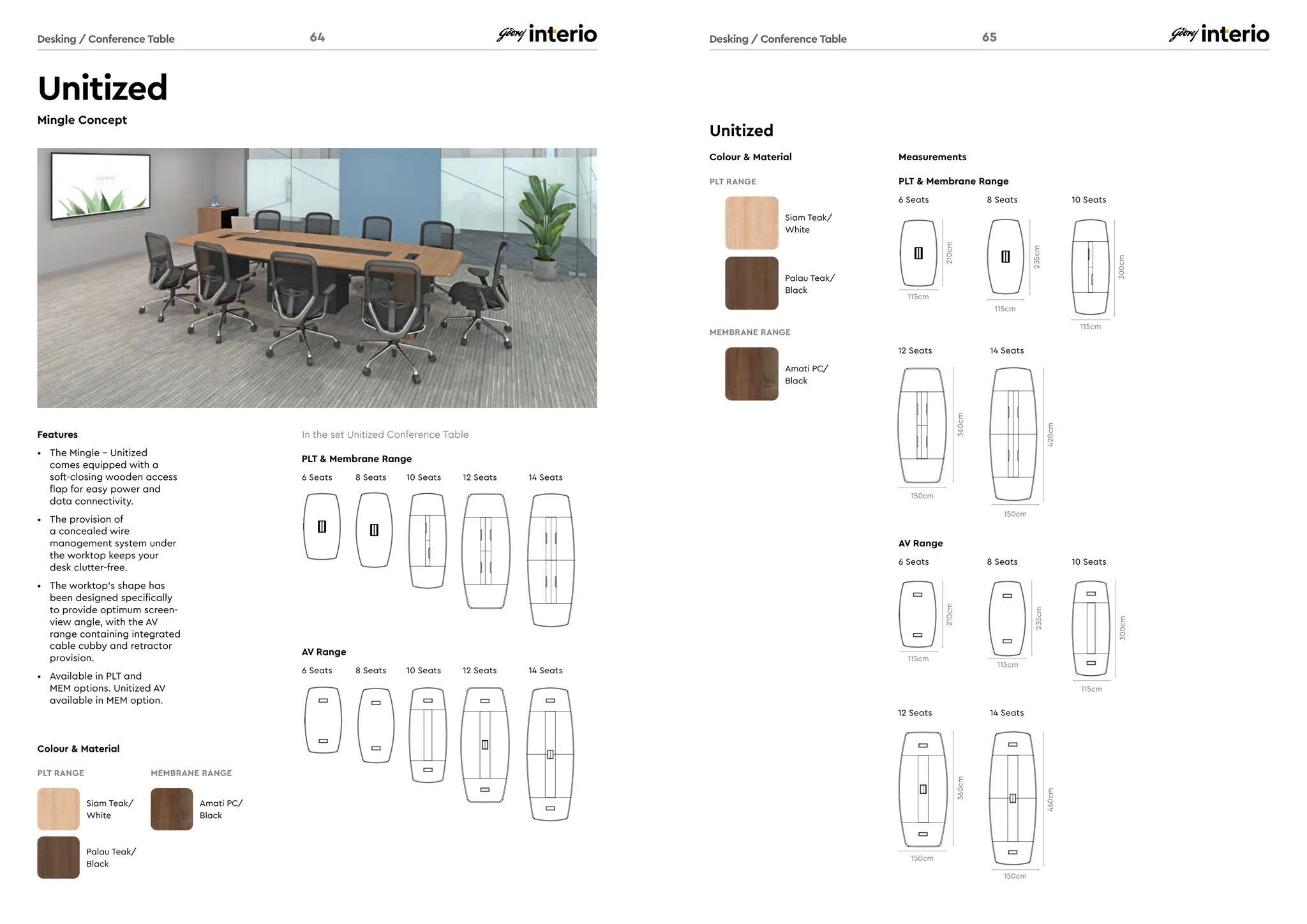 Godrej Interio 2023 (Govt PSU) Office Furniture.pdf