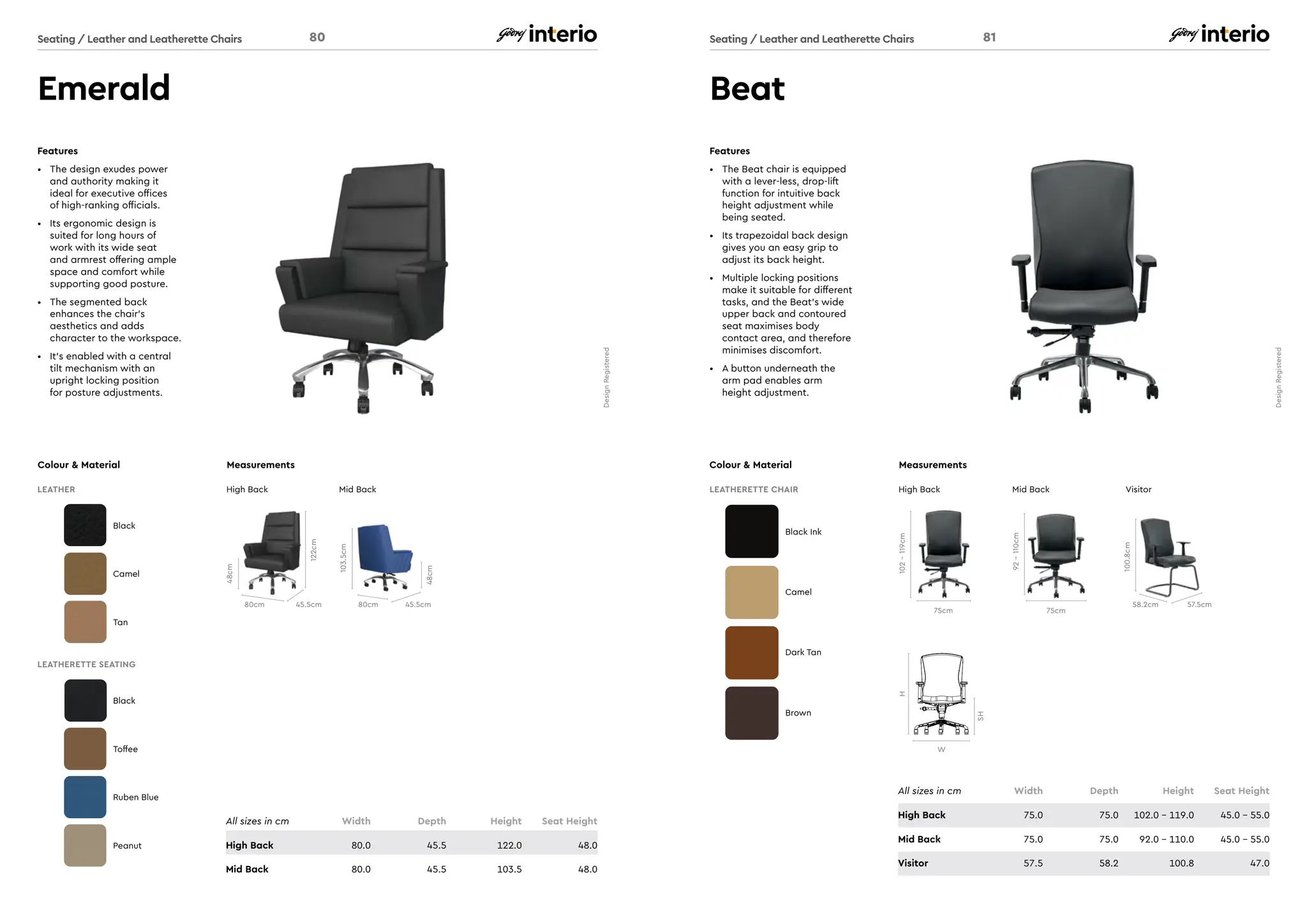 Godrej Interio 2023 (Govt PSU) Office Furniture.pdf