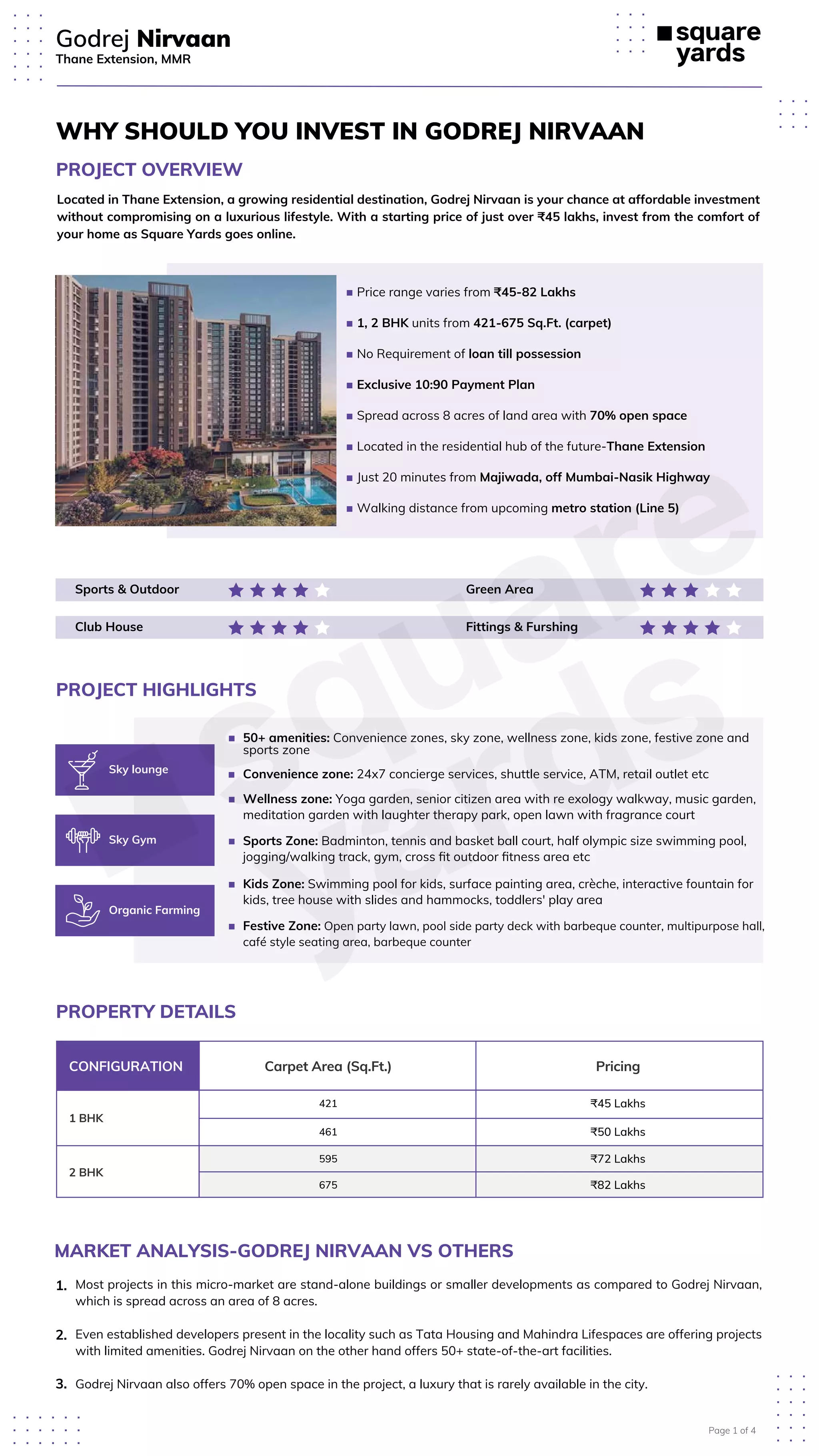 Godrej Nirvaan Thane Extension | Price | Location | PDF