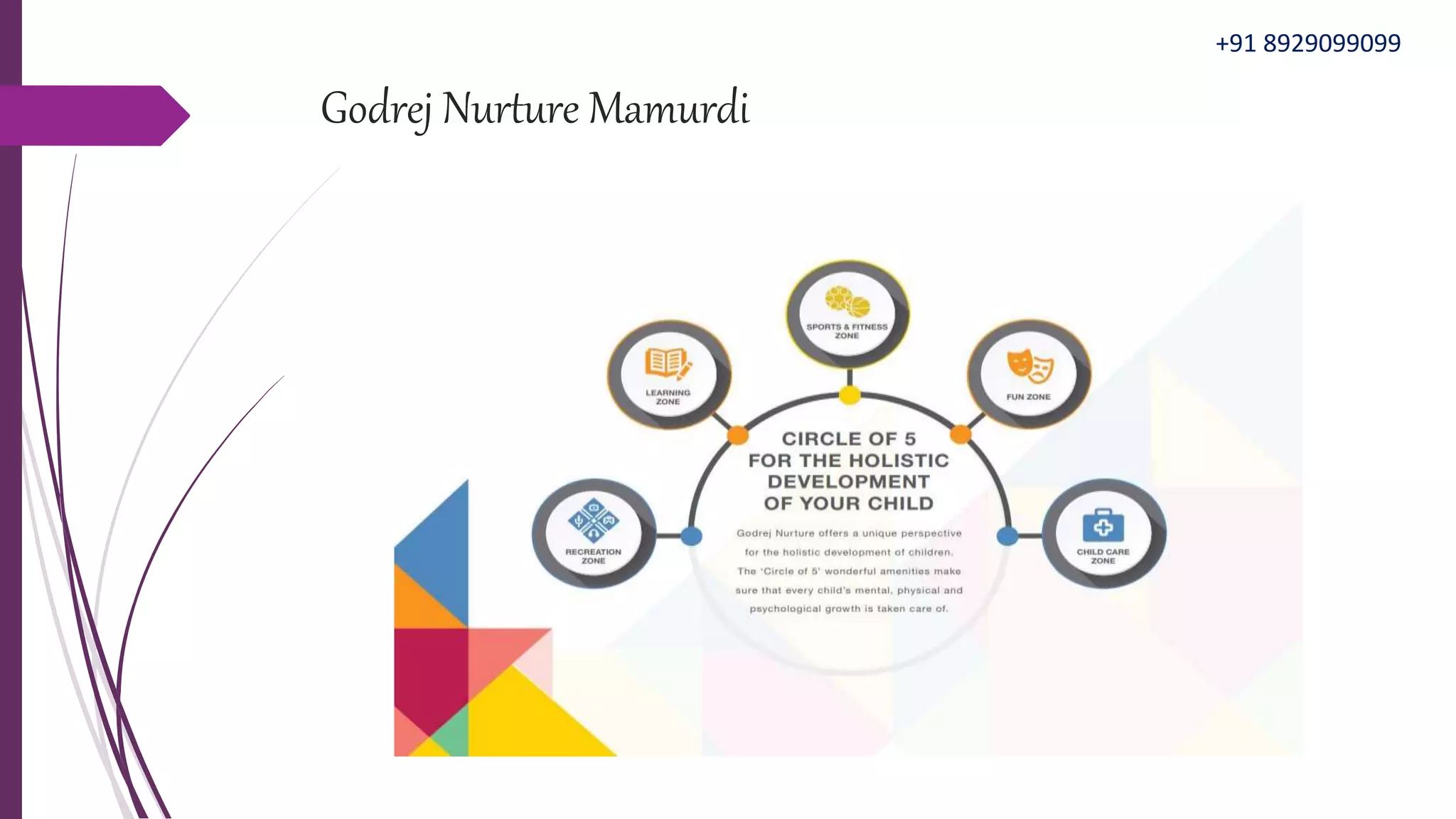 Godrej Nurture Mamurdi Pune Brochure - Price List, Location Map , Floor ...
