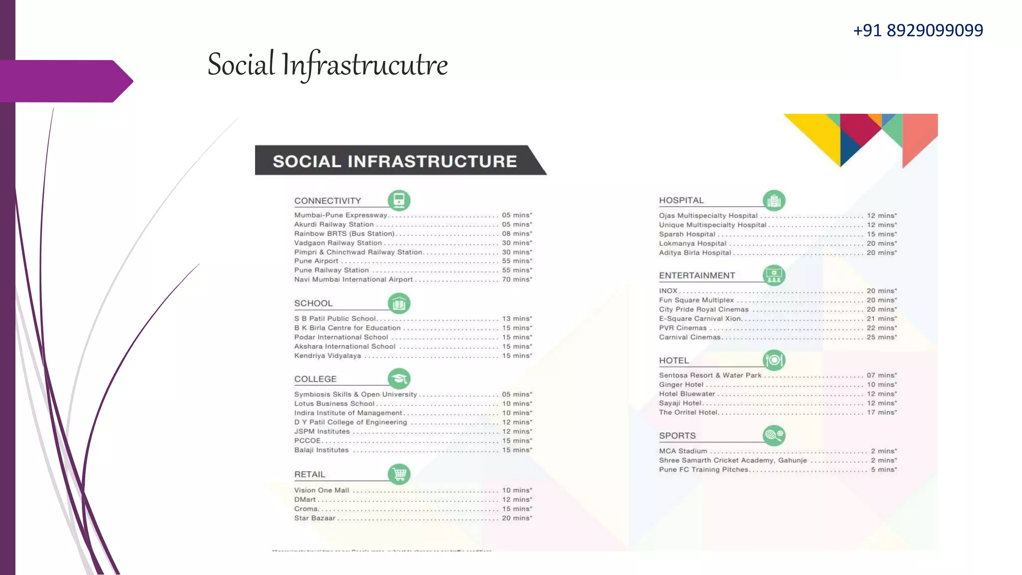 Godrej Nurture Mamurdi Pune Brochure - Price List, Location Map , Floor ...