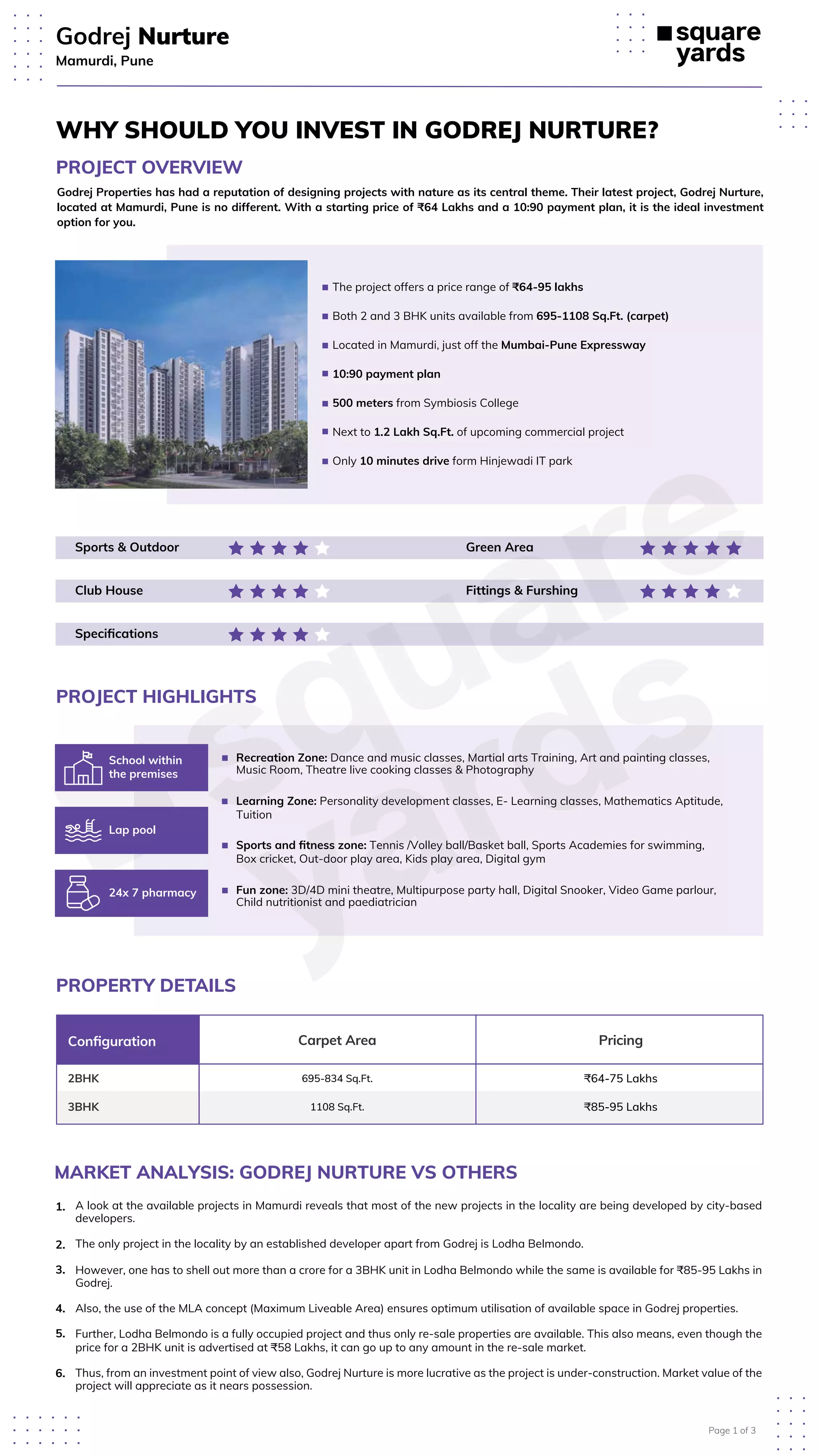 Godrej Nurture 10:90 Plan | Godrej Nurture Mamurdi Pune | PDF