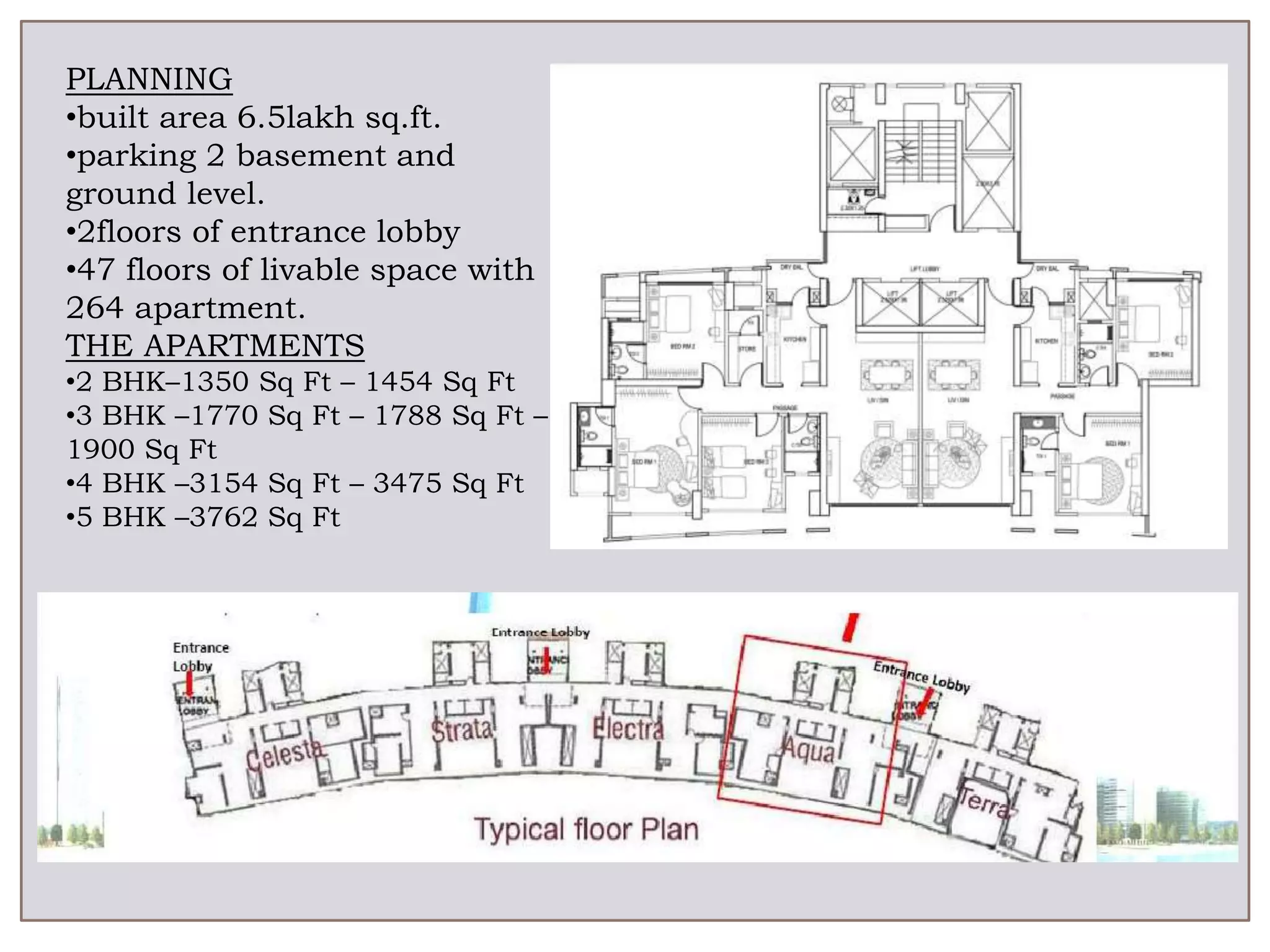Godrej planet hig group | PPTX
