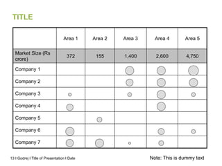 Admin Process template | PPTX