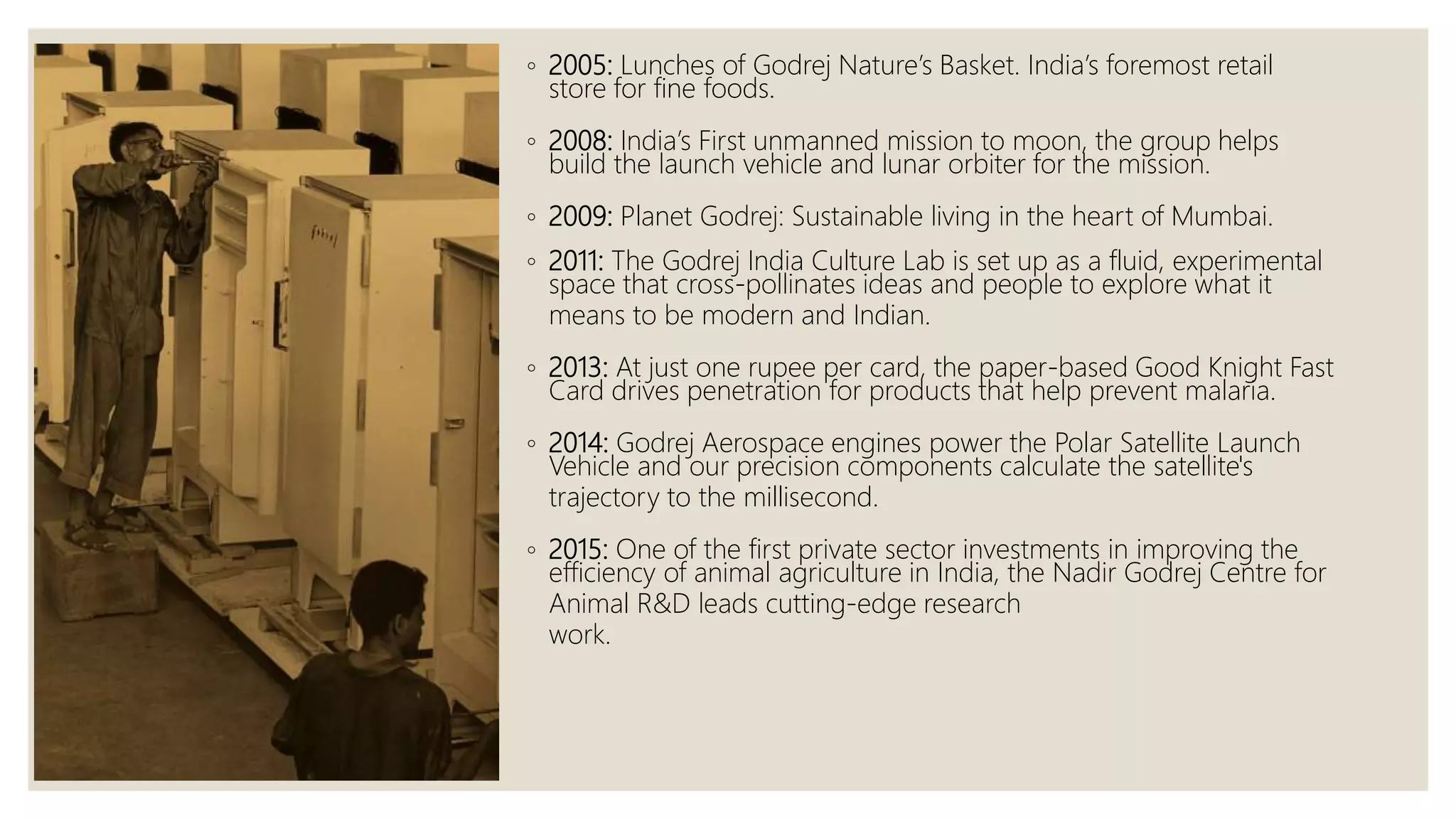 Godrej Brand Management | PPTX