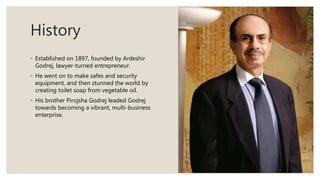 Godrej Brand Management | PPTX