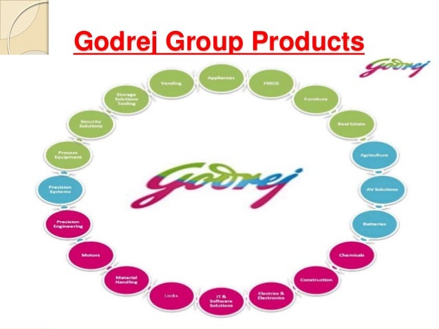 Godrej presentation by Arif Ali, Kaziranga University