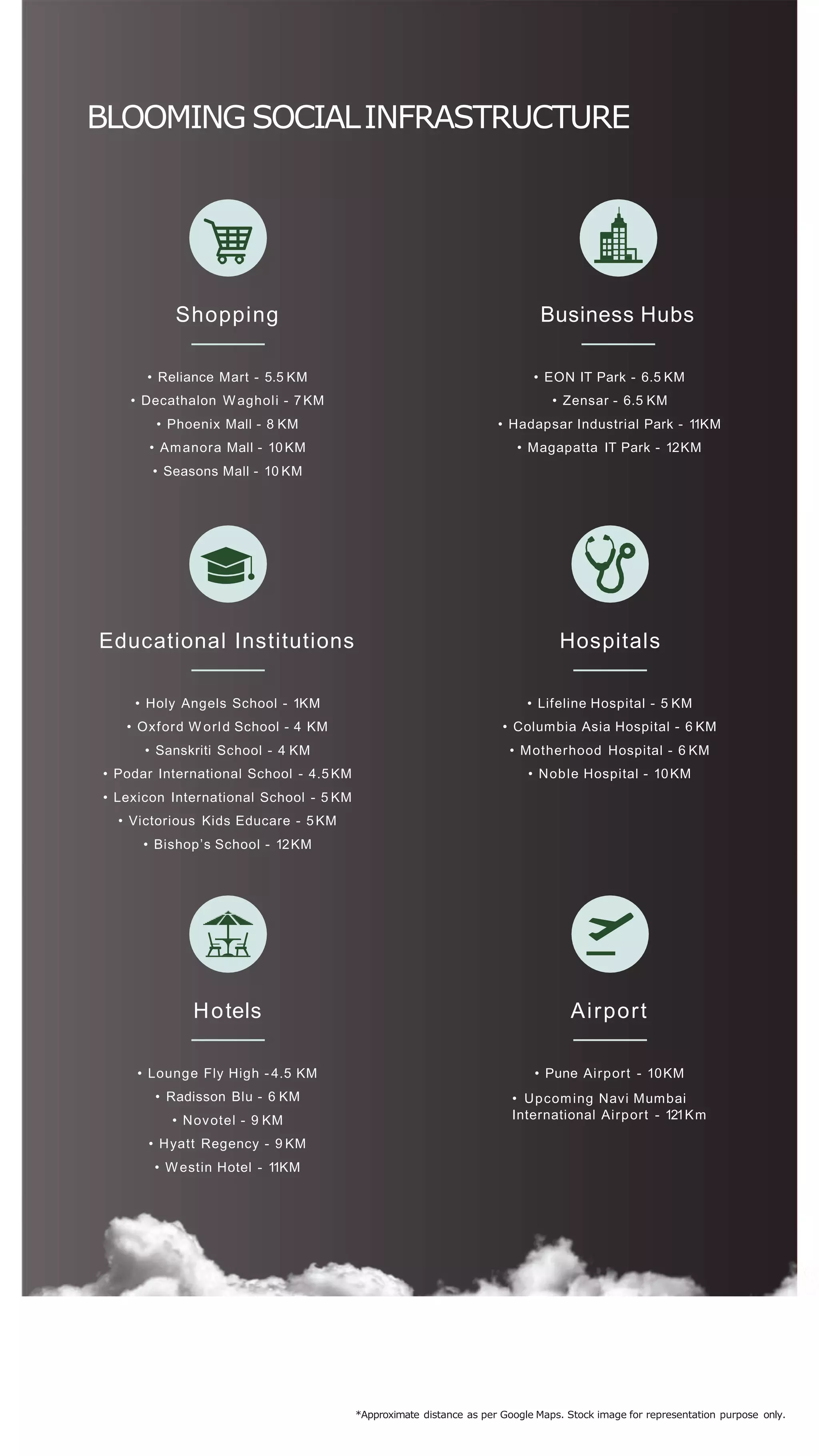 Godrej SKY Greens Manjari Pune | PDF