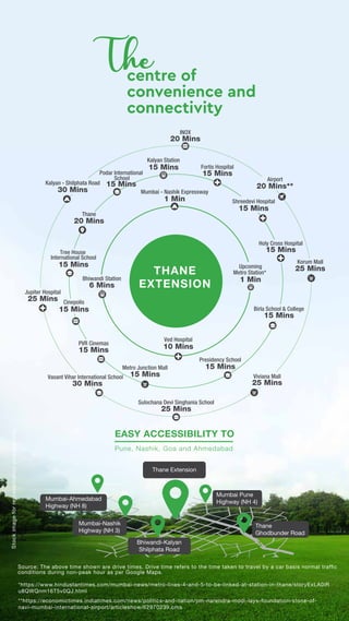 Godrej Upavan Thane Extension Kalyan | Life Is Beautiful Here | PDF