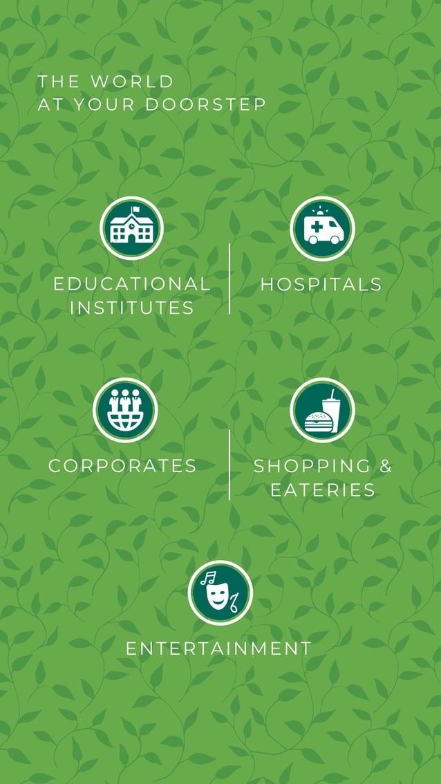 Godrej Woods Sector 43 Noida | PDF | Developmental Sites | Real Estate