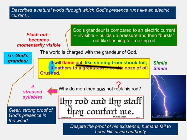 Gods Grandeur Gerald Manley Hopkins | PPT Gods Grandeur Gerald Manley Hopkins | PPT