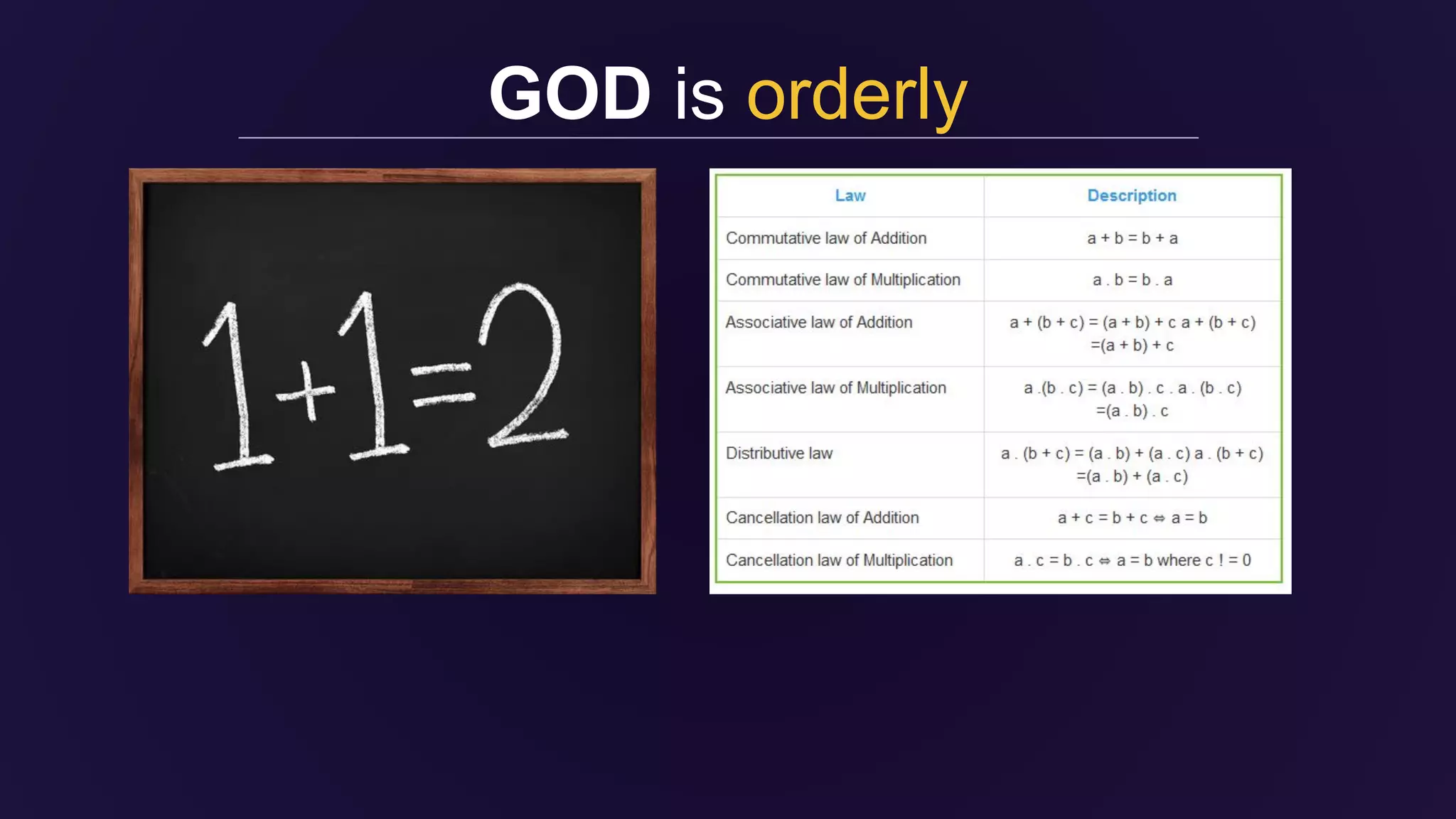 God's Order in the Local Church Family | PDF