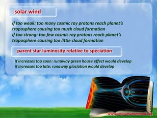 God’s (Allah) Signs in the Creation of the Earth | PPT