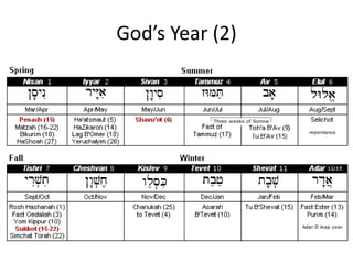 God's Calendar | PPTX