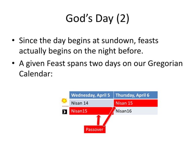 God's Calendar | PPTX | Christianity | Religion & Spirituality