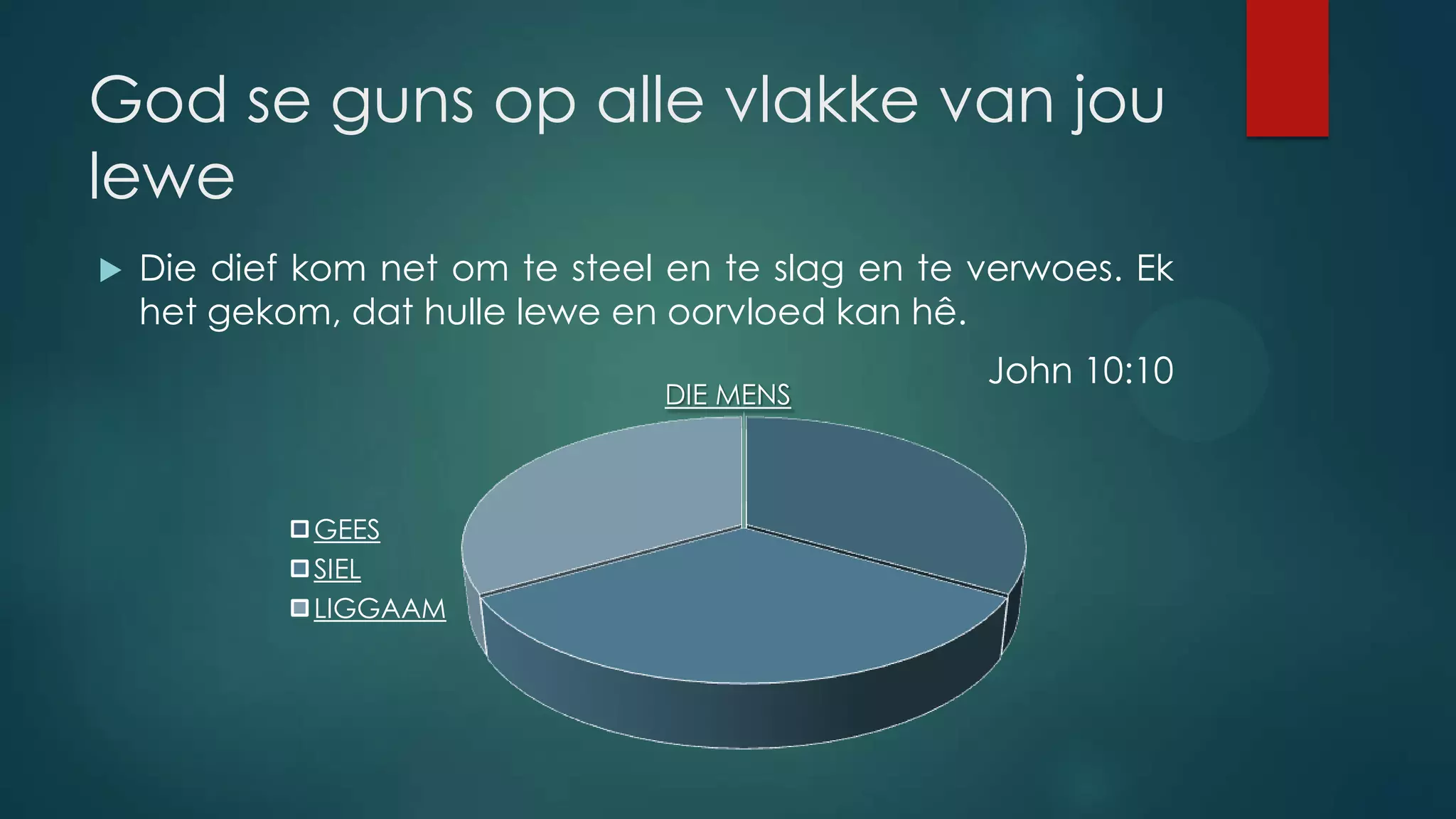 God se guns is ook vir jóú | PPTX