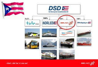 Gods fergen fremtidens kysttransport nor lines 280513 | PPT