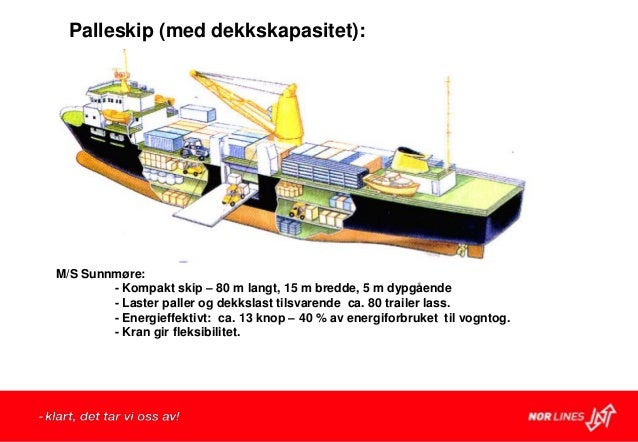 Gods fergen fremtidens kysttransport nor lines 280513