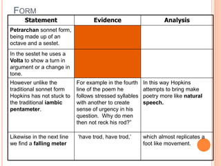 God's Grandeur | PPTX