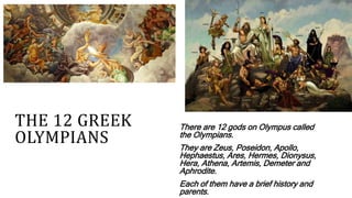12 Gods Of Olympus Symbols