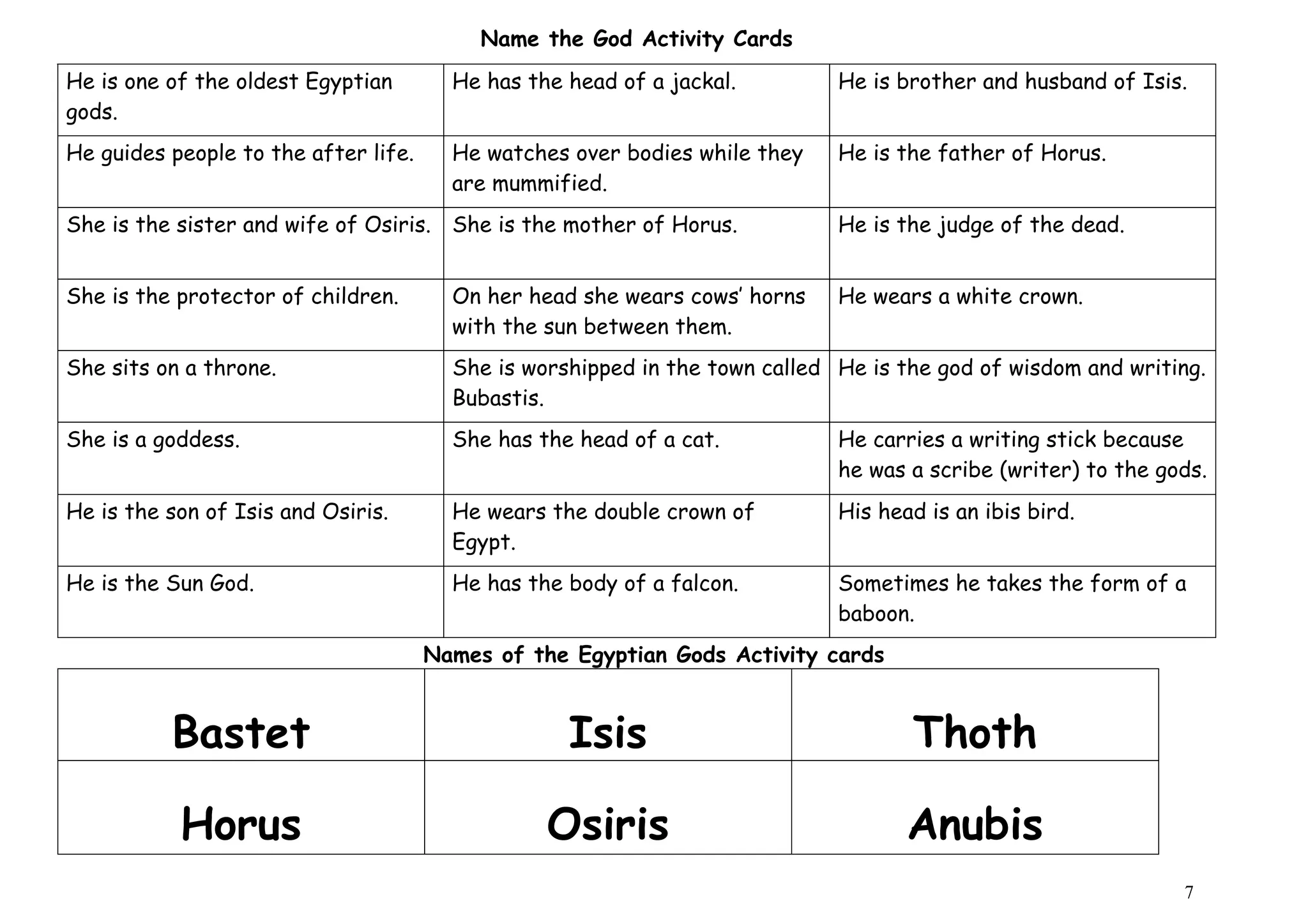 Gods of the ancient egyptians worksheet | PDF