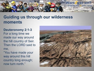 God’s plans for your life | PPTX