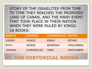 GOD'S REVELATION IN THE BIBLE.pptx