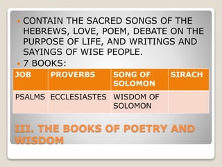 GOD'S REVELATION IN THE BIBLE.pptx