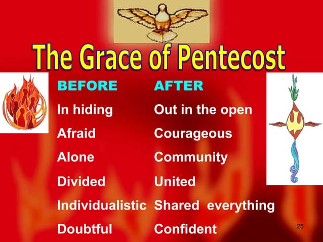 God's transforming power in our life - OLL-KLG-GSS-2010 | PPT ...