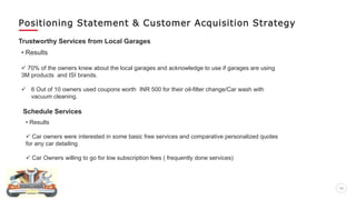 Business Idea Pitch Garage on Deman | PPT