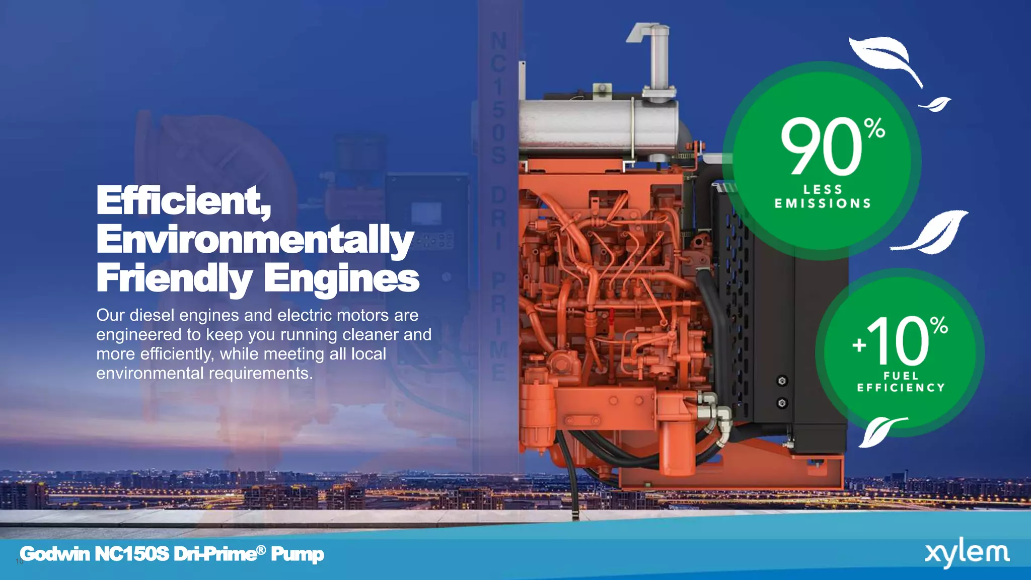 Rental Danmark - Godwin bypass NC150 | PPT