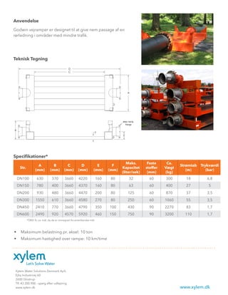 Godwin vejrampe | PDF