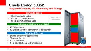 Engineered Systems: Oracle’s Vision for the Future | PDF