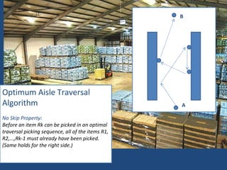 Goetschalckx Ratliff Order Picking In An Aisle | PPT
