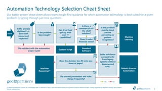 Automation Technology Selection Cheat Sheet | PDF