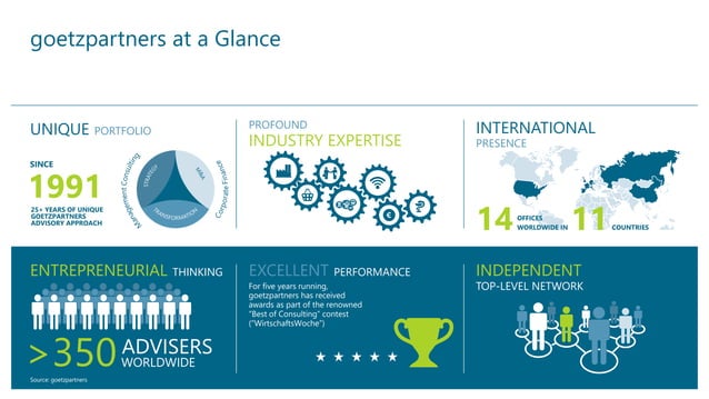 Automation Technology Selection Cheat Sheet | PDF