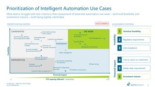 Automation Technology Selection Cheat Sheet | PPT