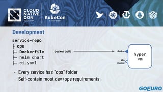 KubeCon 2017: Kubernetes from Dev to Prod | PDF