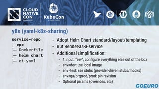 KubeCon 2017: Kubernetes from Dev to Prod | PDF
