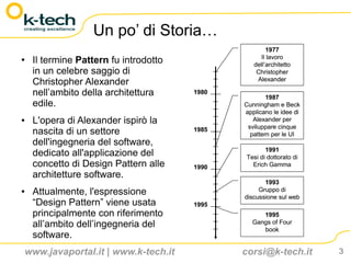 Corso GOF Design Pattern | PPT
