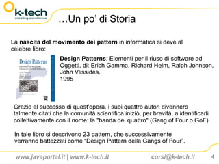 Corso GOF Design Pattern | PPT