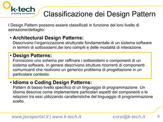 Corso GOF Design Pattern | PPT