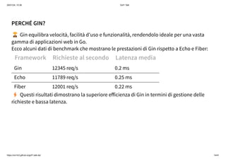 Accelerating API Development: A Pit Stop with Gin-Gonic in Golang-Slide.pdf