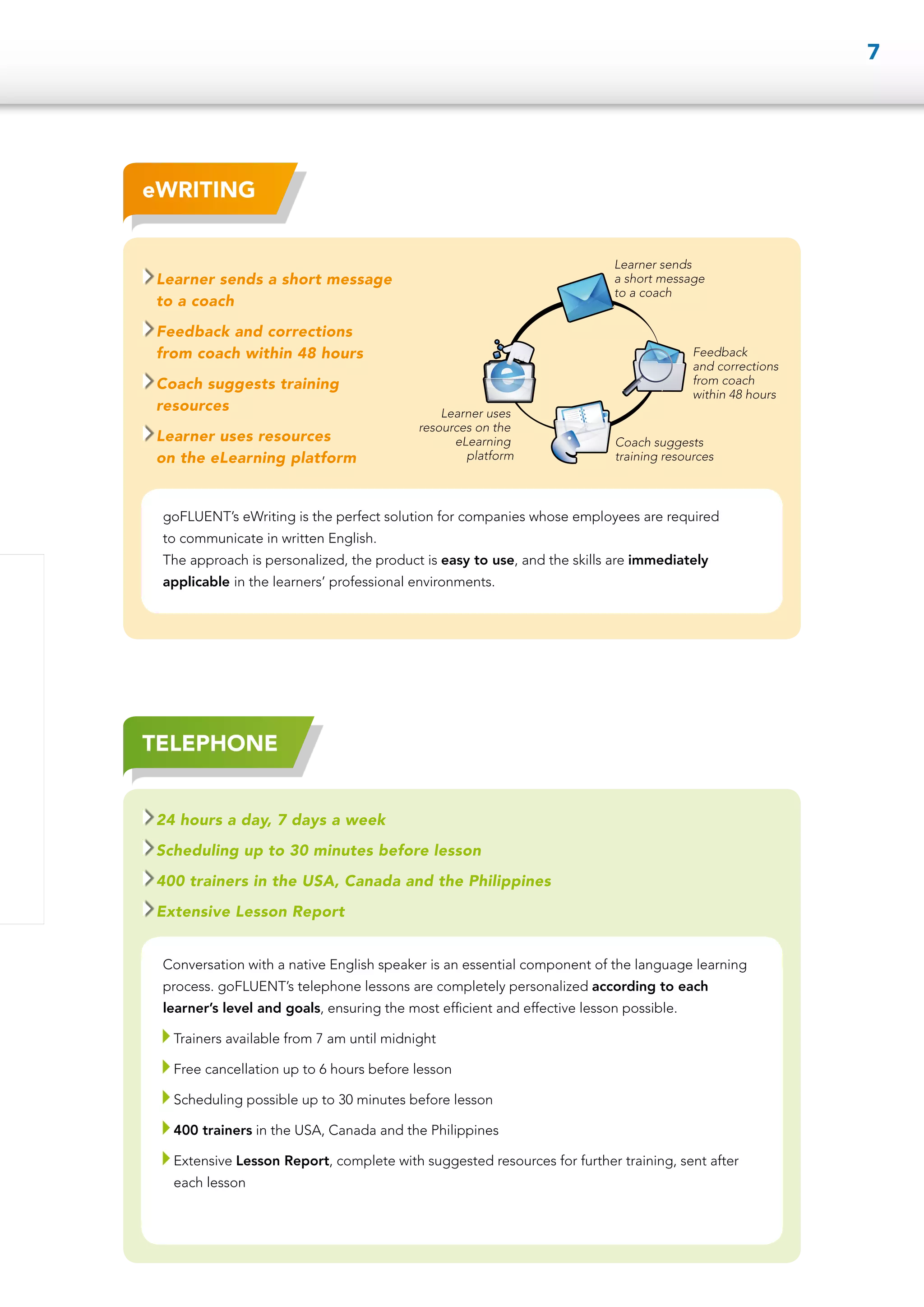 goFLUENT corporate brochure 2012 | PDF | Online Education | Education