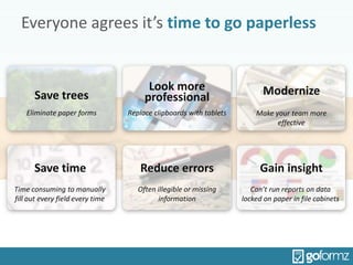 GoFormz Smart Mobile Forms Overview | PPT